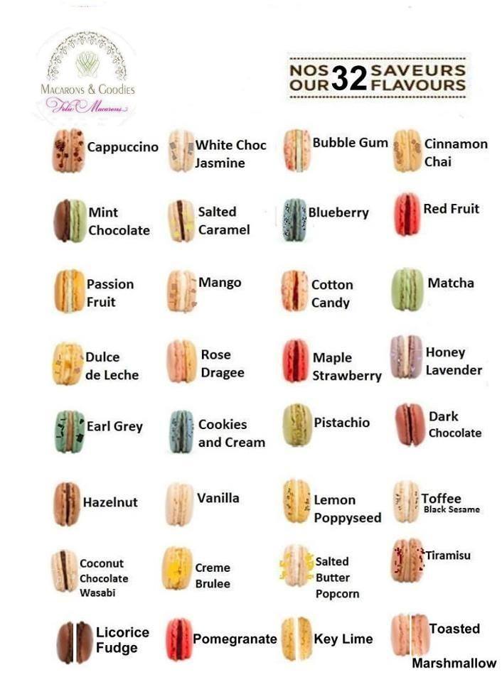 Macarons 32 flavours - Macarons & Goodies